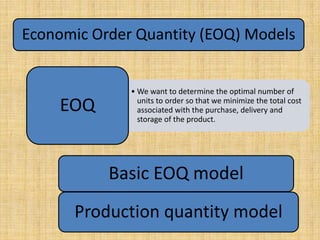 Inventory management | PPTX