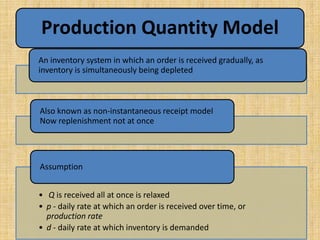 Inventory management | PPTX