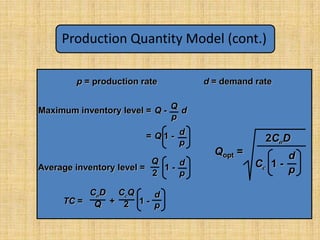 Inventory management | PPTX