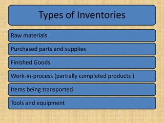 Inventory management | PPTX