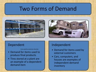 Inventory management | PPTX