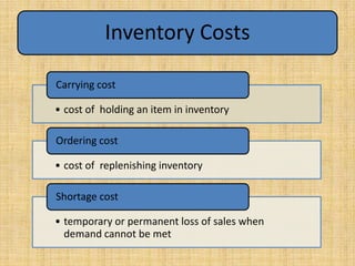 Inventory management | PPTX