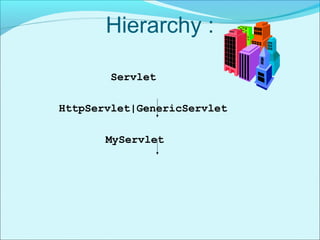 Kuldeep presentation ppt | PPT