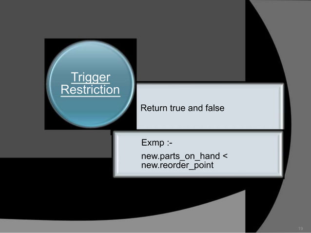 trigger-dbms