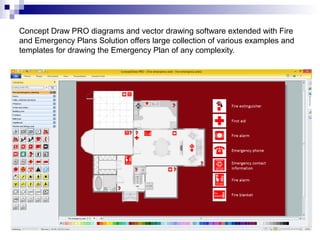 FIRE SAFETY PLAN IN A BUILDING | PPT