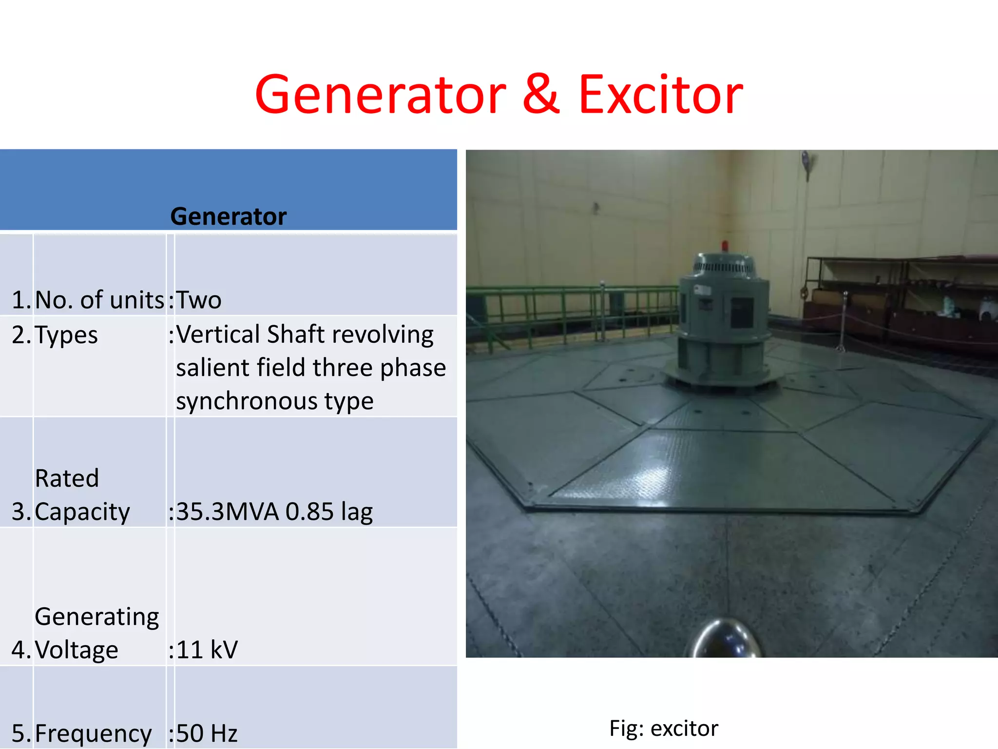 Kulekhani I hydropower ,Nepal | PPTX