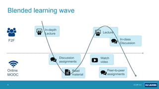 I-HE2020 KU Leuven Practices | PPTX