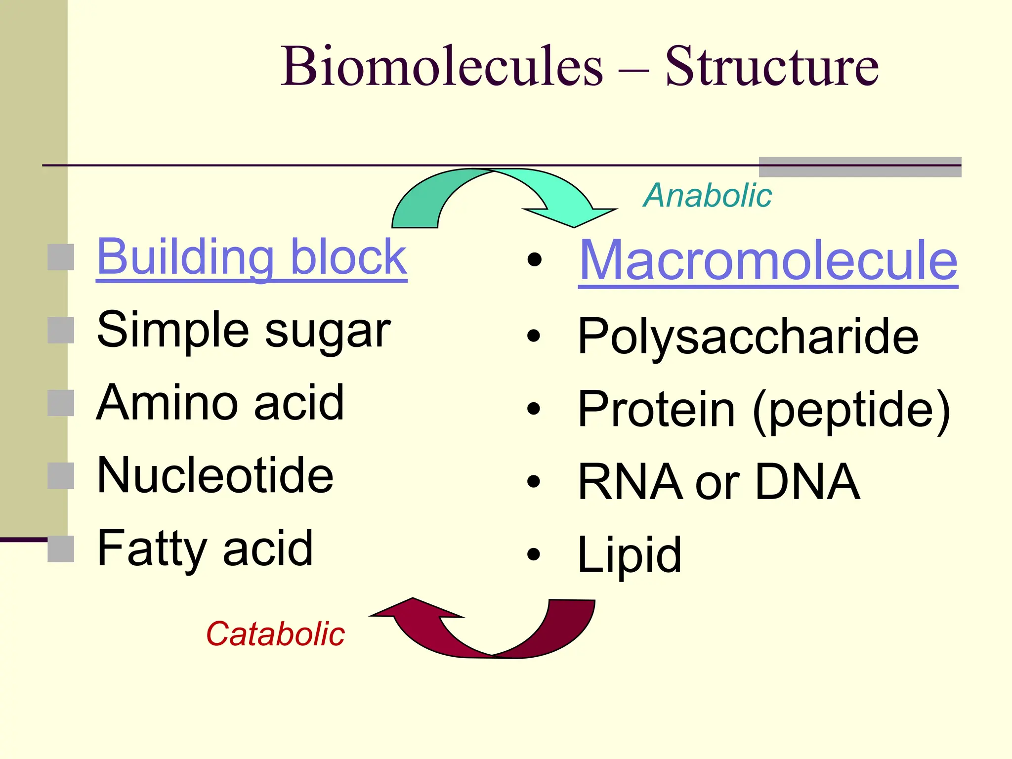 Kuliah-1-2-.-Biokimia-Peternakan-2016.-G.-Ciptadi.pdf