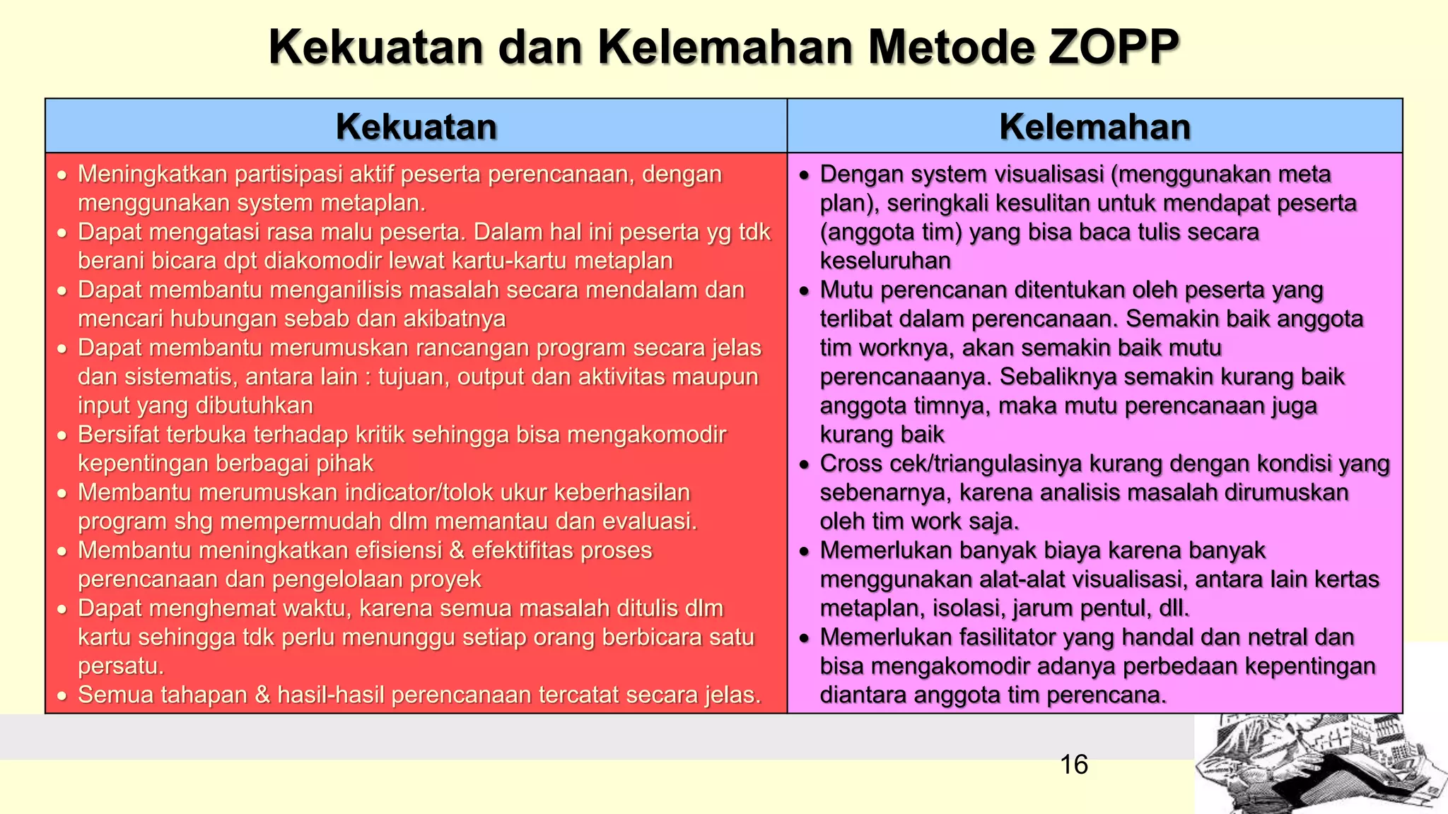 Kuliah-10. Participatoris.pptx