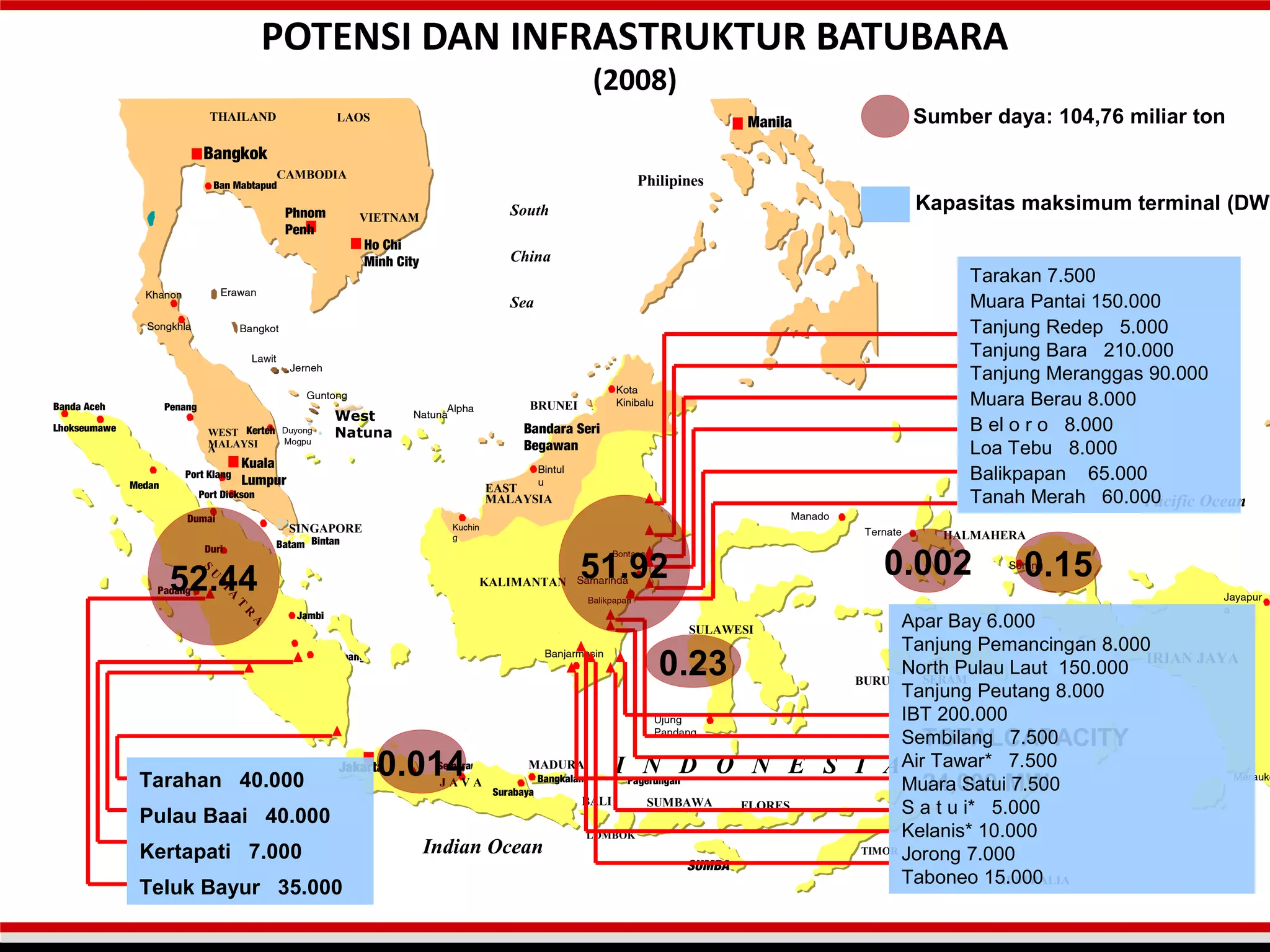Kuliah 1 Dasar Sistem Tenaga Listrik ( Pengantar, Kelistrikan di ...