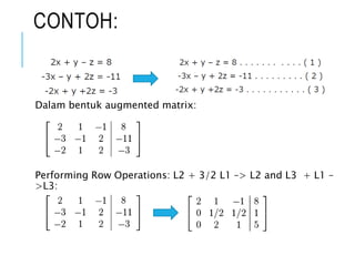 kuliah-2-3 S1-MetNum - sistem pers liner eliminasi gauss.pptx