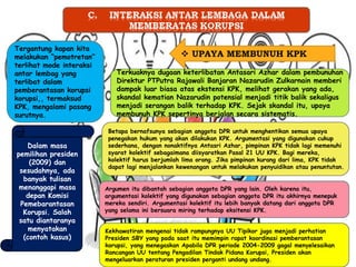 Atribut dan Kode Etik serta Tatanan Kelembagaan | PDF