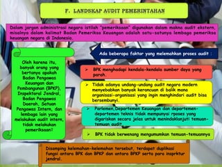Atribut dan Kode Etik serta Tatanan Kelembagaan | PDF