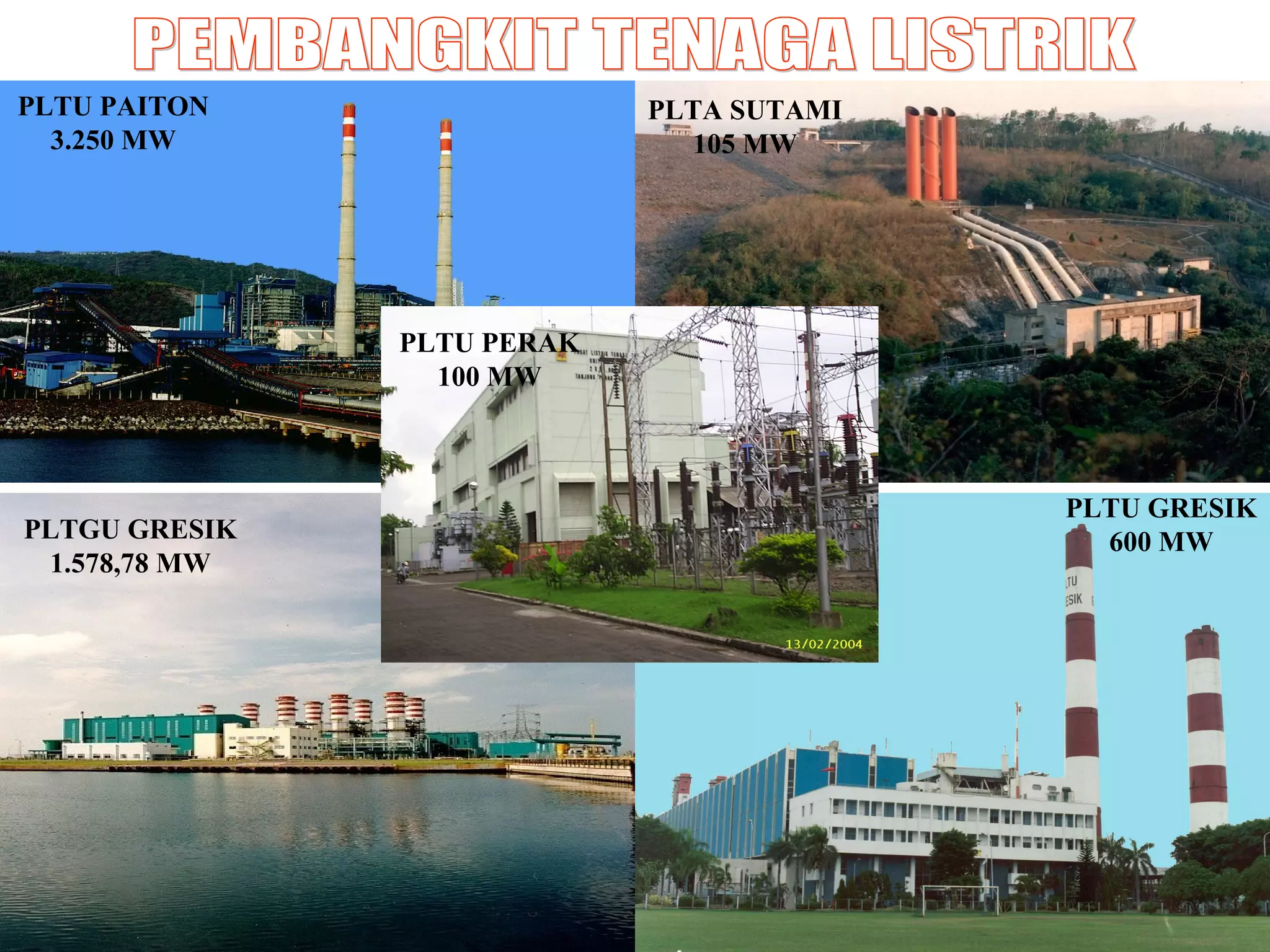 Kuliah 2 Dasar Sistem Tenaga Listrik (Pengembangan Energi Alternatif ...