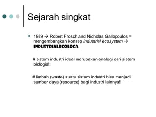 Kuliah 2 ekologi-industri | PPT