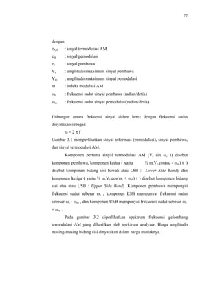 Kuliah 3-modulasi-amplitudo | PDF