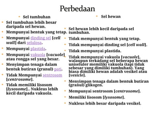 struktur sel mata kuliah fisiologi dan anatomi ternak | PPT