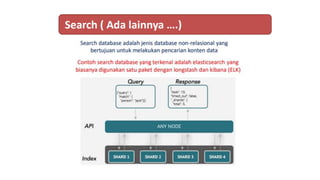 Kuliah-3 NoSQL desain-struktur dan terminologi NoSQL.pdf