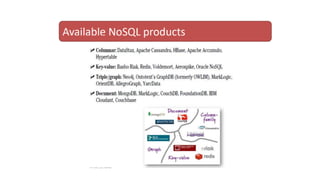 Kuliah-3 NoSQL desain-struktur dan terminologi NoSQL.pdf