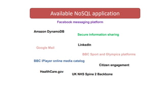 Kuliah-3 NoSQL desain-struktur dan terminologi NoSQL.pdf