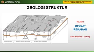 Kuliah rekahan (tambang) | PDF
