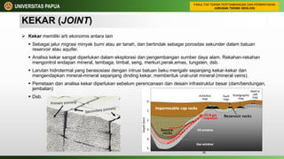 Kuliah rekahan (tambang) | PDF