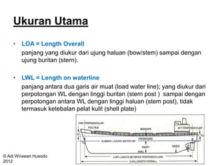 Kuliah 3 tbk ukuran utama kapal | PPTX