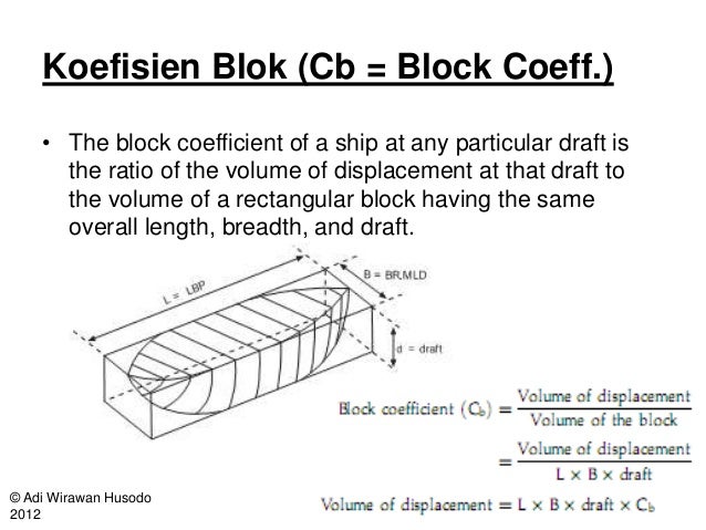 Kuliah 3 tbk ukuran utama kapal