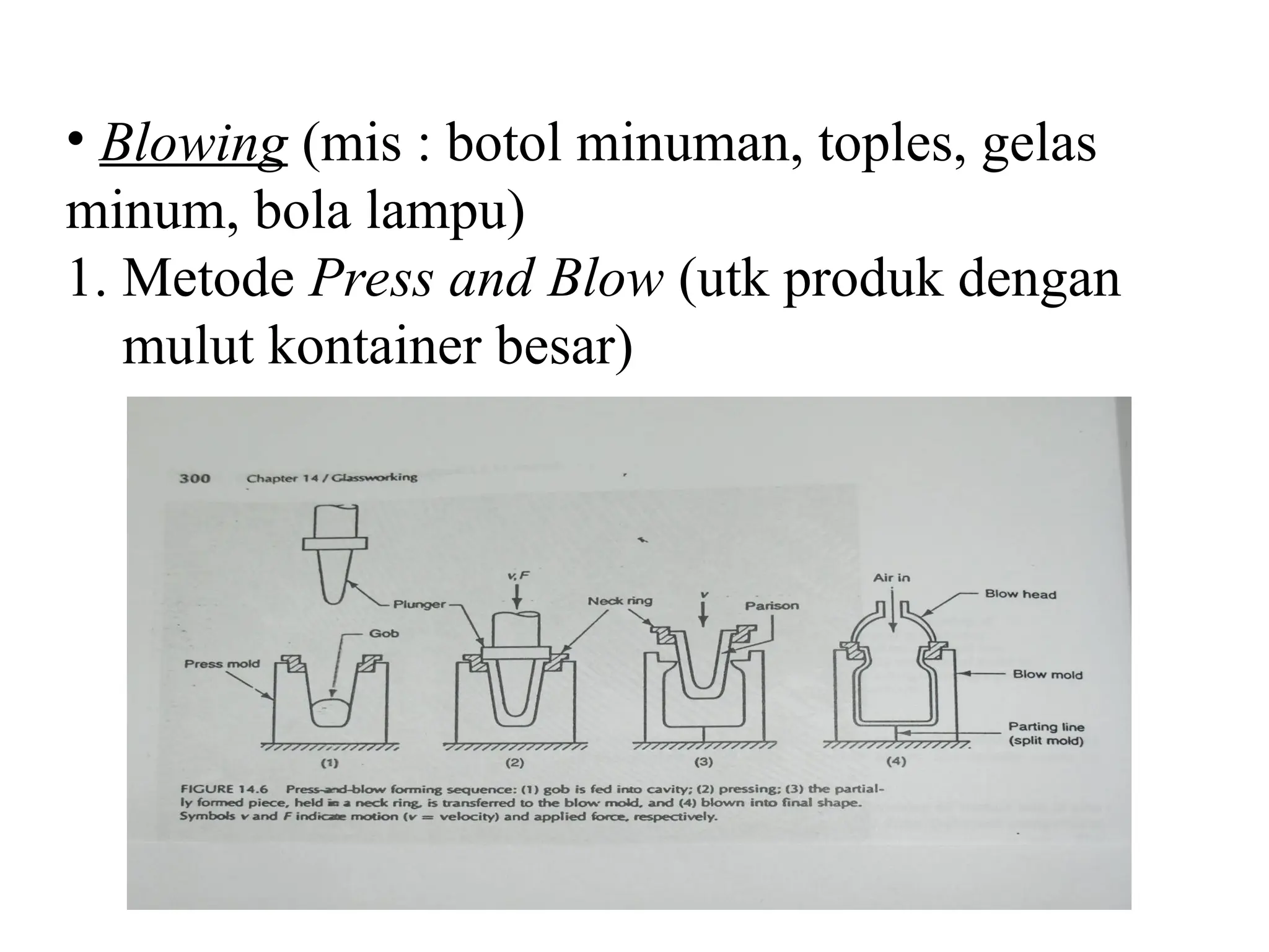 Kuliah-5-PP-Glass-Working--------------- | PPT