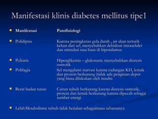 Diabetes Melitus Tipe 1 | PPT