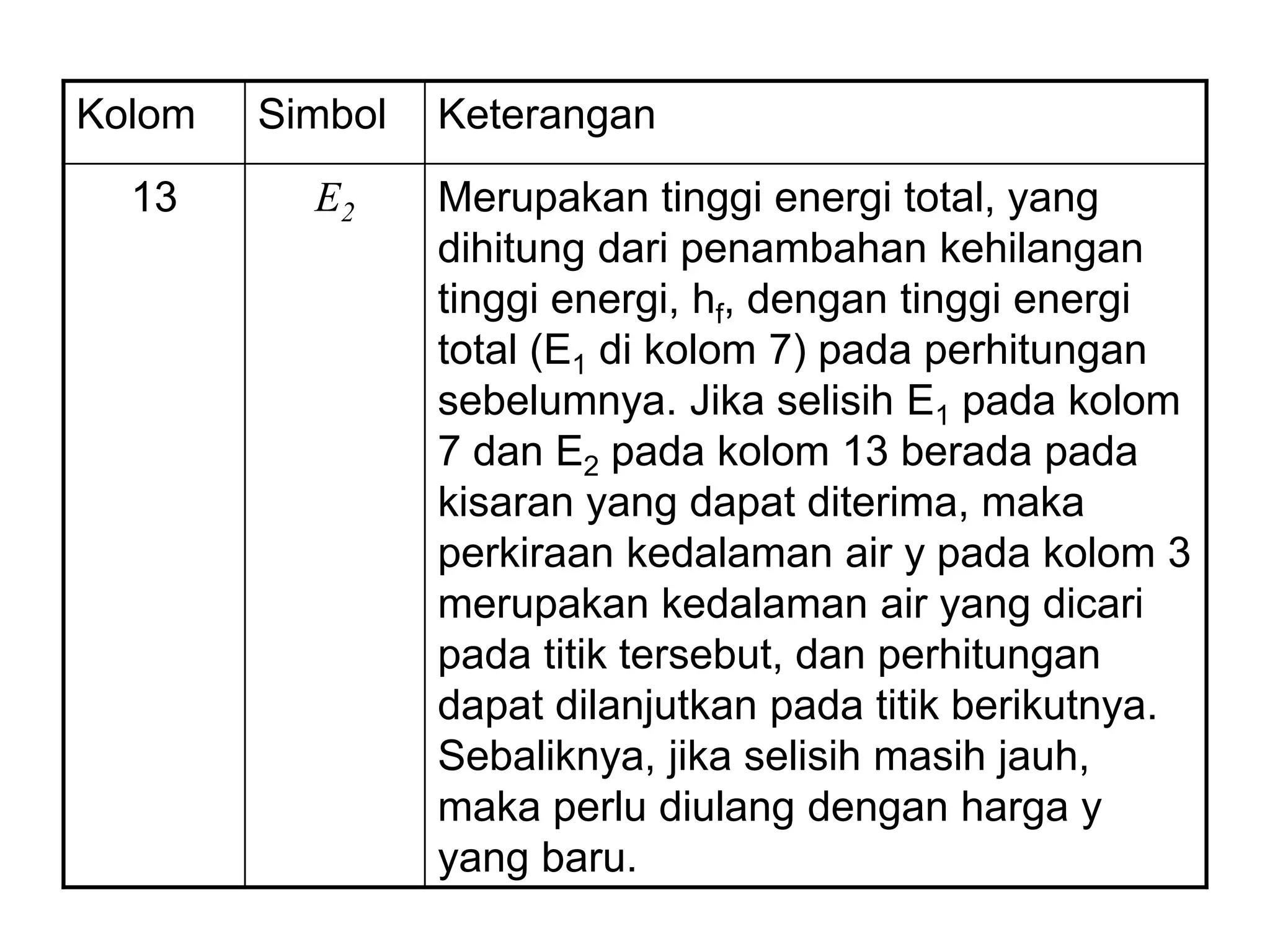 kuliah-hidraulika-hitungan-profil-muka-air1.ppt