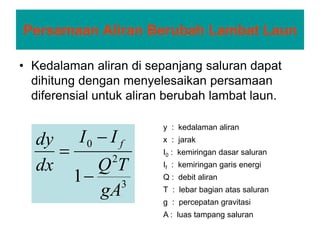 kuliah-hidraulika-hitungan-profil-muka-air1.ppt