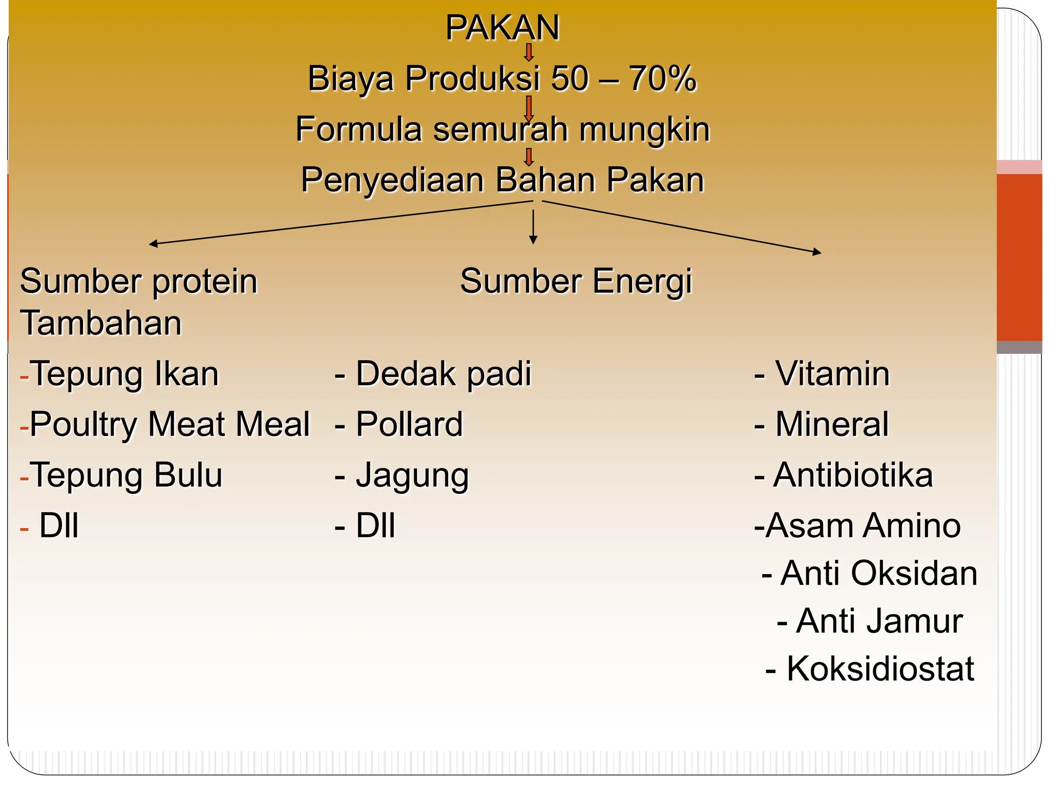 kuliah-ipt-ke-6-7-peralatan-pabrik-pakan.pptx
