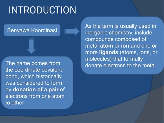 Introduction to Coordination Chemistry | PDF