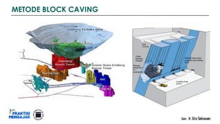 Kuliah - Konsep Perencanaan Terowongan dan Tambang Bawah Tanah.pdf