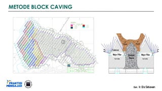 Kuliah - Konsep Perencanaan Terowongan dan Tambang Bawah Tanah.pdf