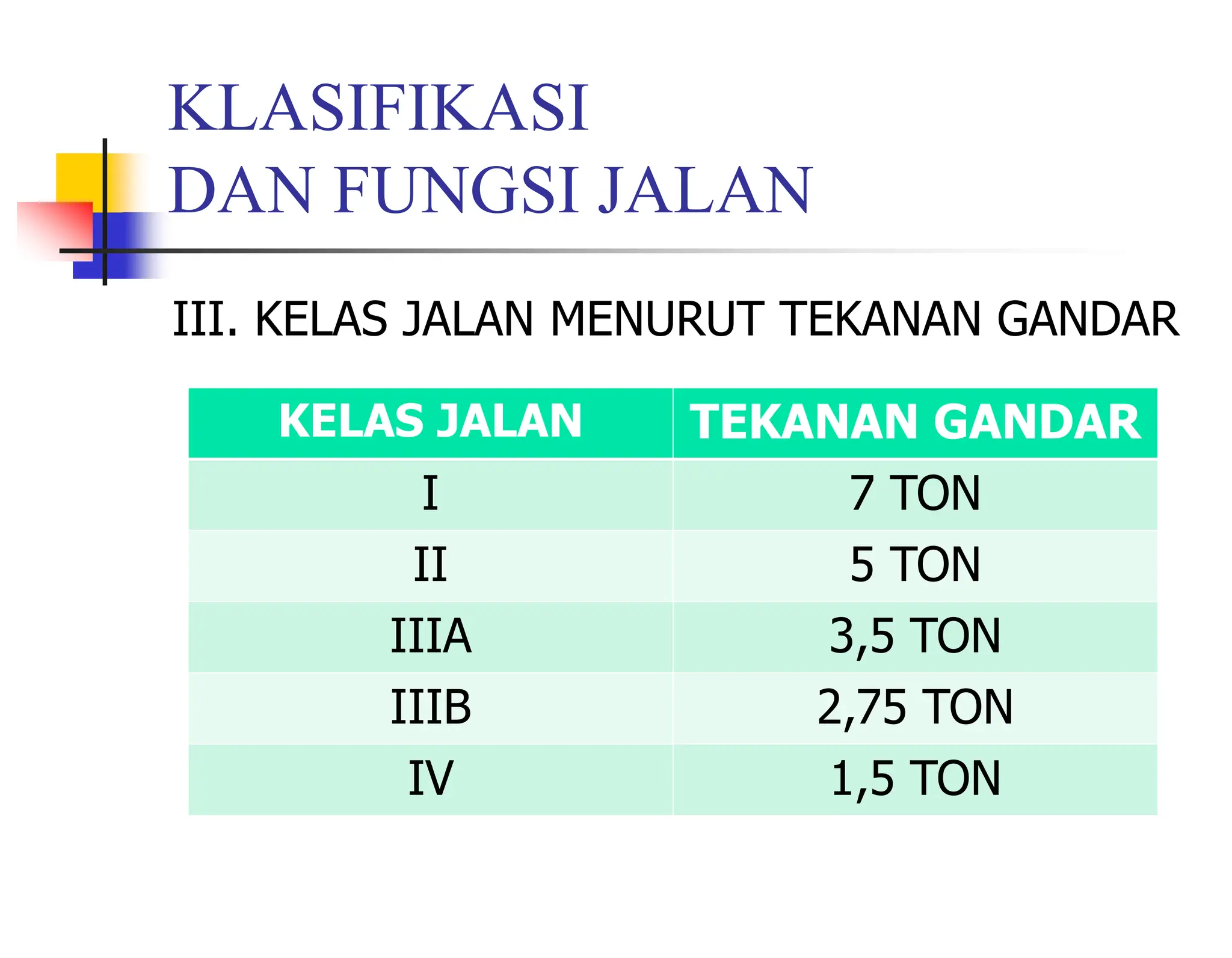 Kuliah-tjr-1-TM-1-PENDAHULUAN.ppt