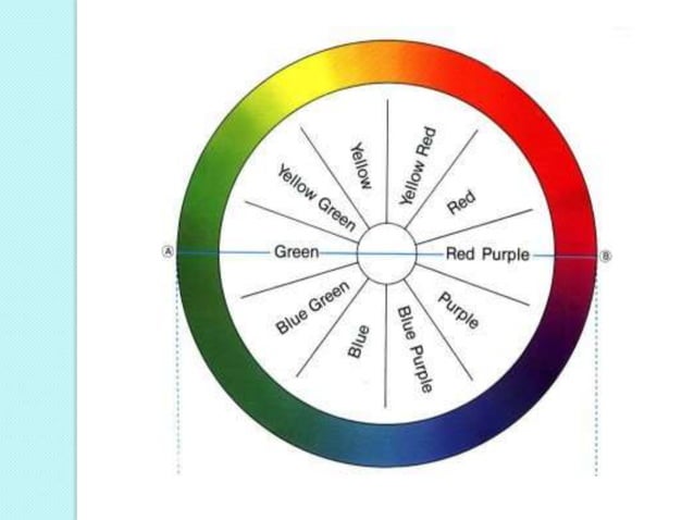 kuliah-warna-padapangan-freedownload.ppt