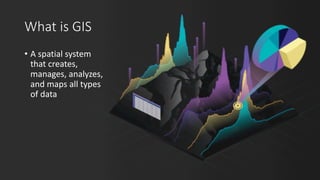 kuliah 01 GIS overview.pdf