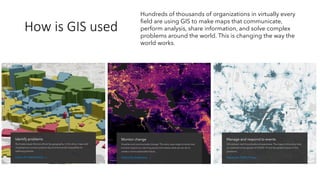 kuliah 01 GIS overview.pdf