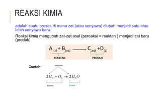 Kuliah 07_08 - Reaksi Kimia.pptx