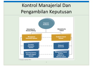Proses Informasi dan Kontrol | PDF