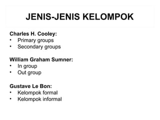 Perilaku Kelompok Dalam Organisasi (Kuliah-3) | PPT