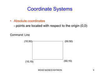 Kuliah+1+ +cad+bda20502 | PDF