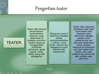 KULIAH 1 - KONSEP DAN DEFINISI drama teater.ppt
