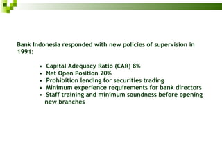 Indonesia Monetary Policy | PPT