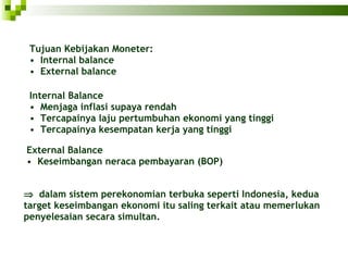 Indonesia Monetary Policy | PPT