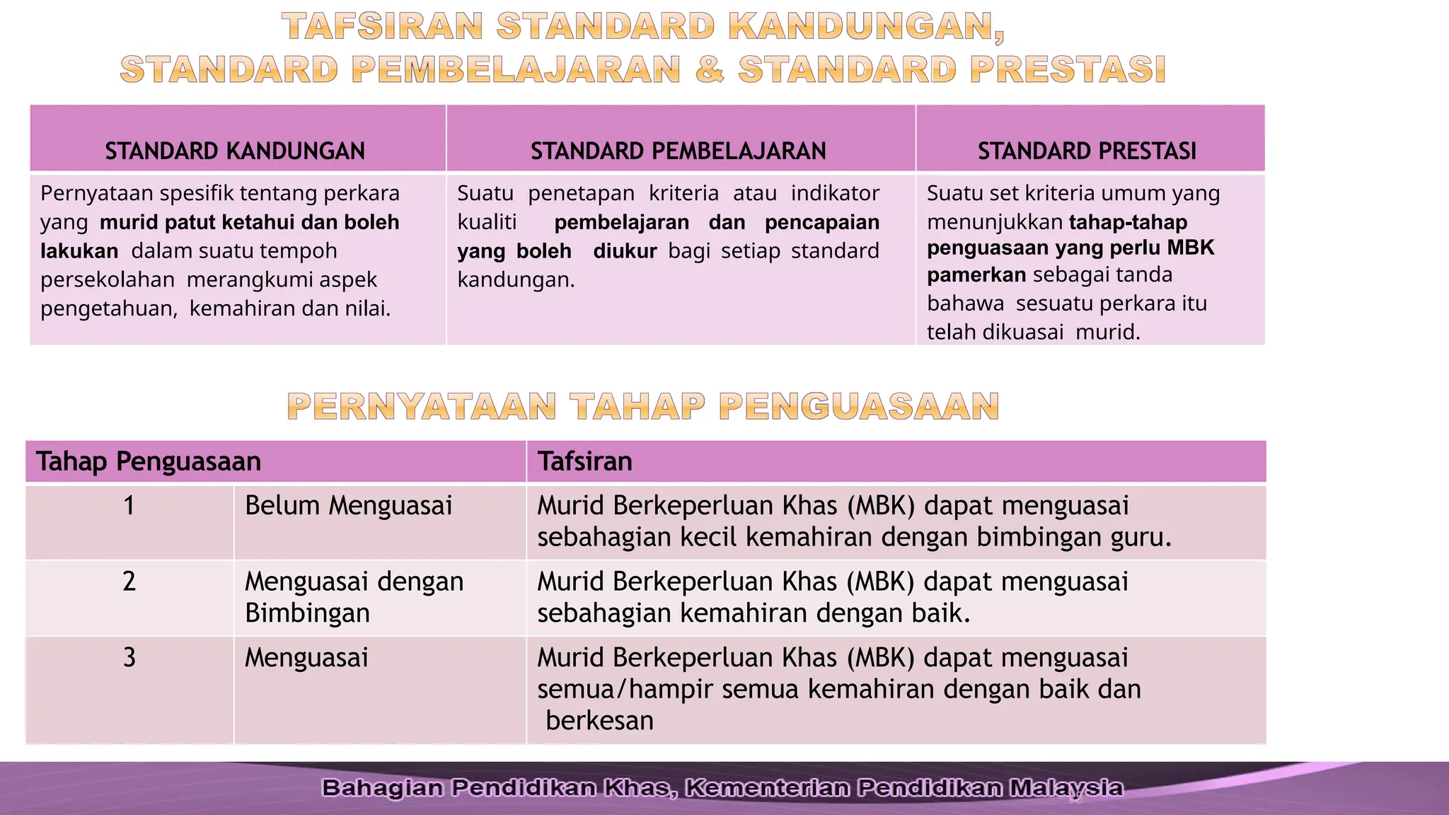 Murid Berkeperluan Pendidikan Khas (MBPK).pptx
