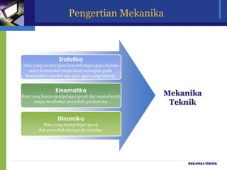 Kuliah 1 - Prinsip Dasar Mekanika.pdf