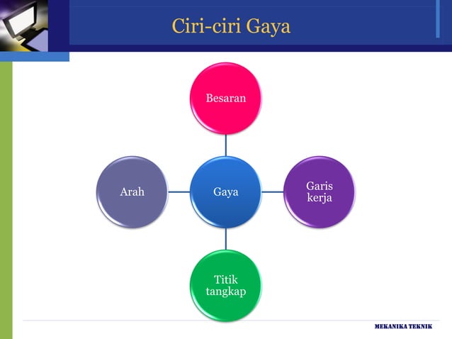 Kuliah 1 - Prinsip Dasar Mekanika.pdf